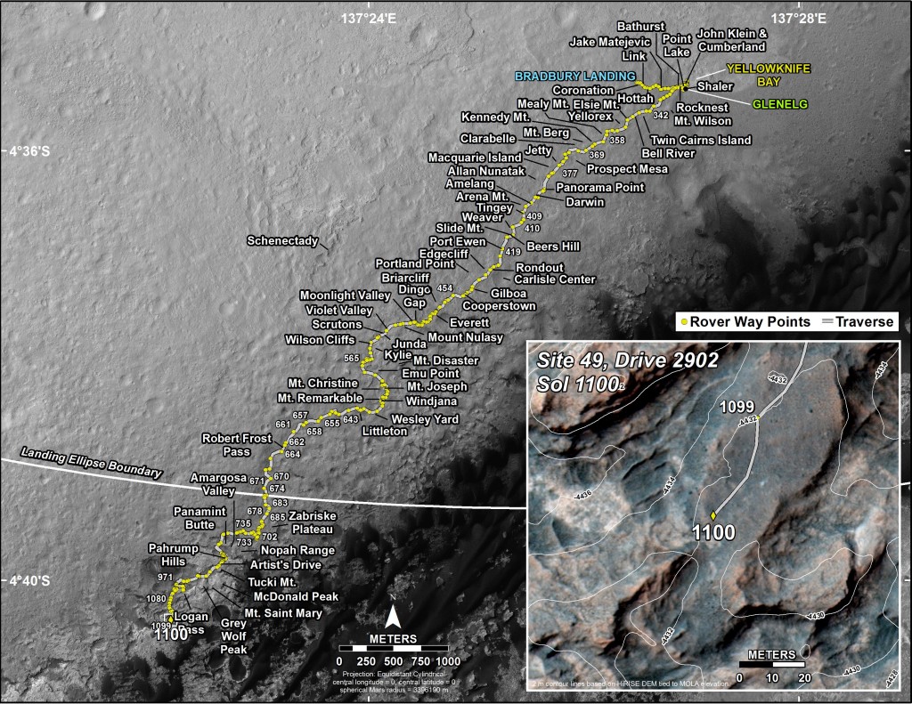 Curiosity Mars Rover: Sandstone and Spectacular Sights
