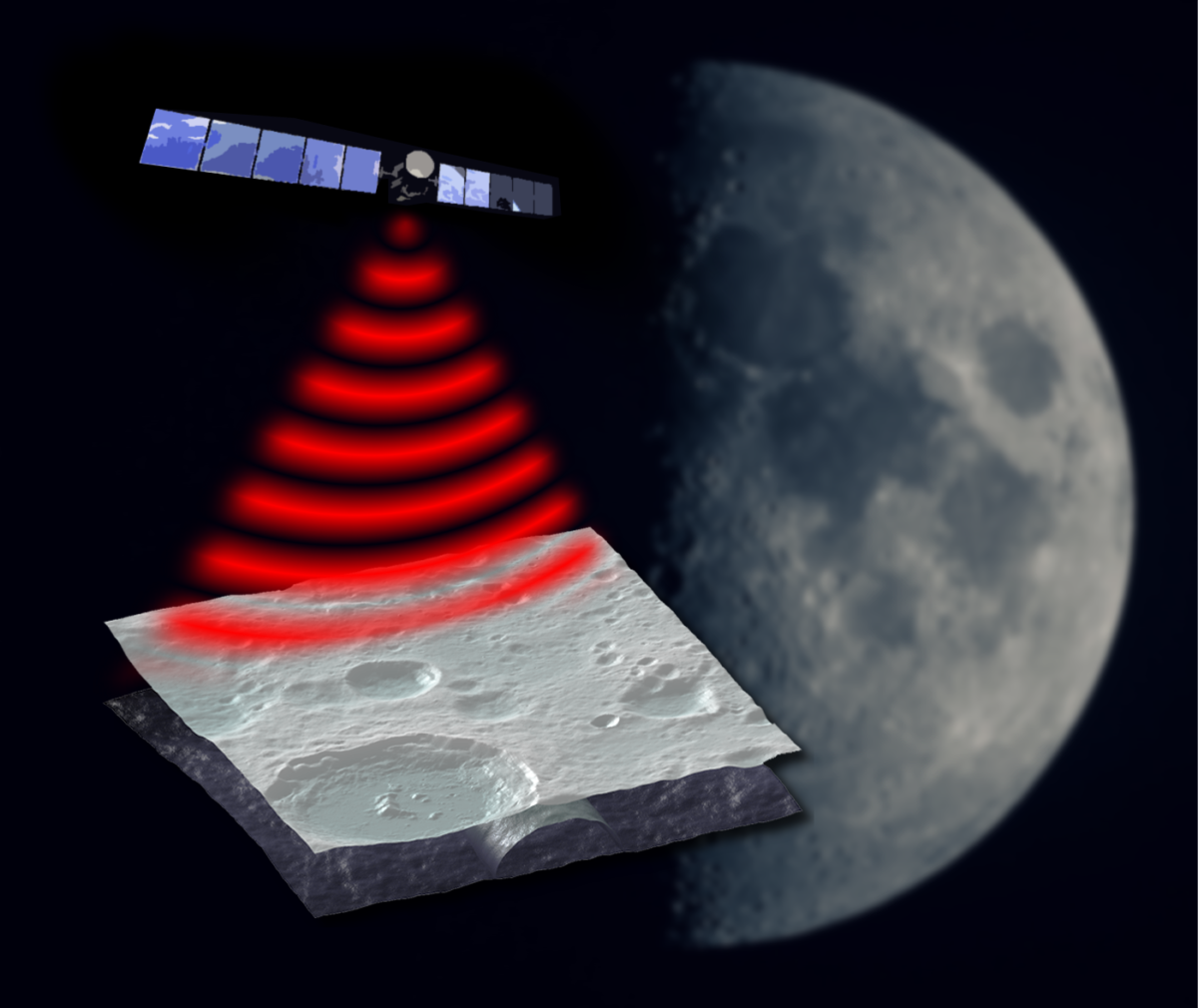 Underground Caves on Moon, Mars: Protected Habitats for Explorers
