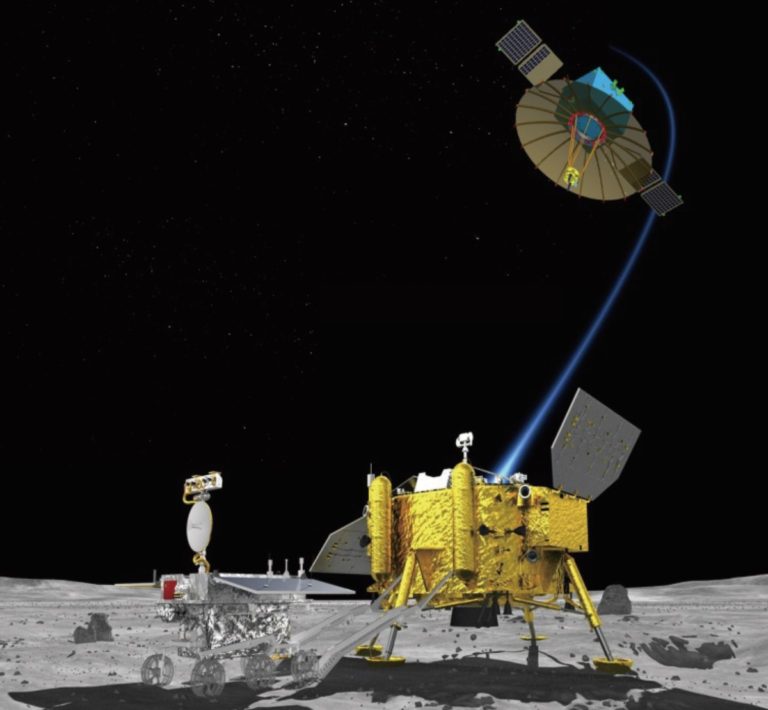 China’s Chang’e-4 Ready for Farside Moon Landing
