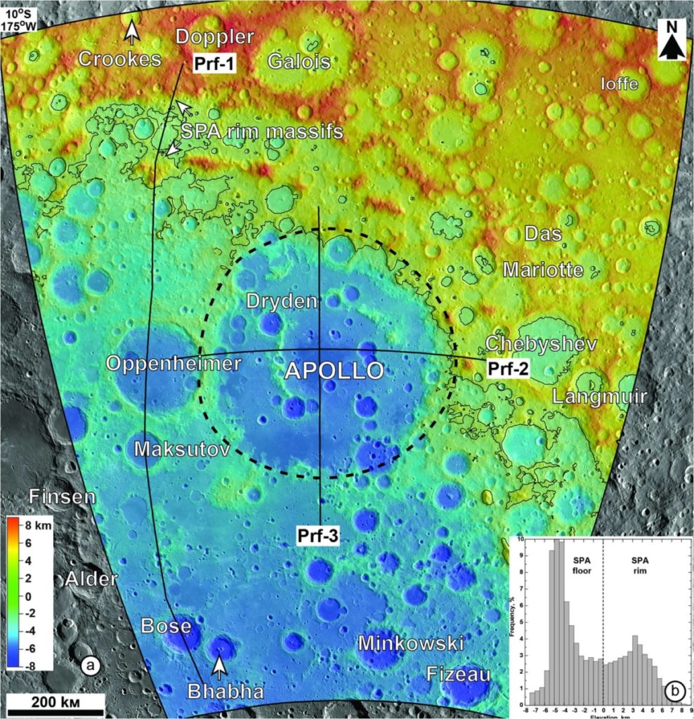 Moon Mappers Chart Section of South Pole‐Aitken (SPA) Basin