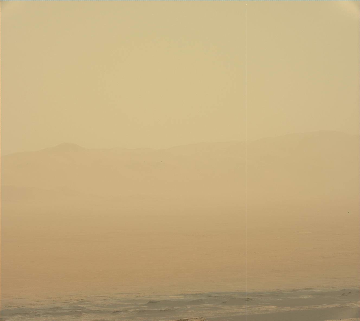 Curiosity Mars Rover: Monitoring Regional Dust Storm