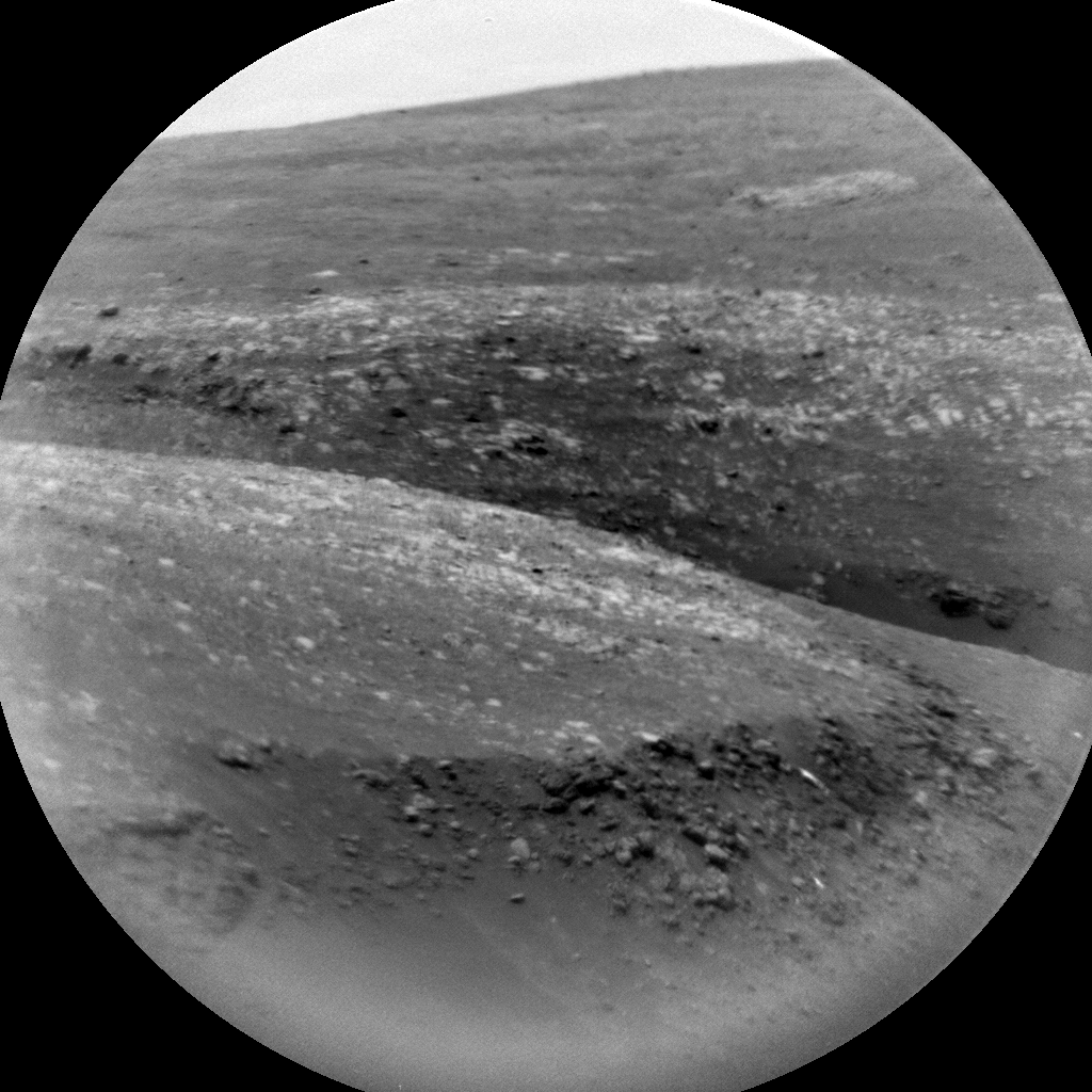 Curiosity Mars Rover: Venturing into New Territory