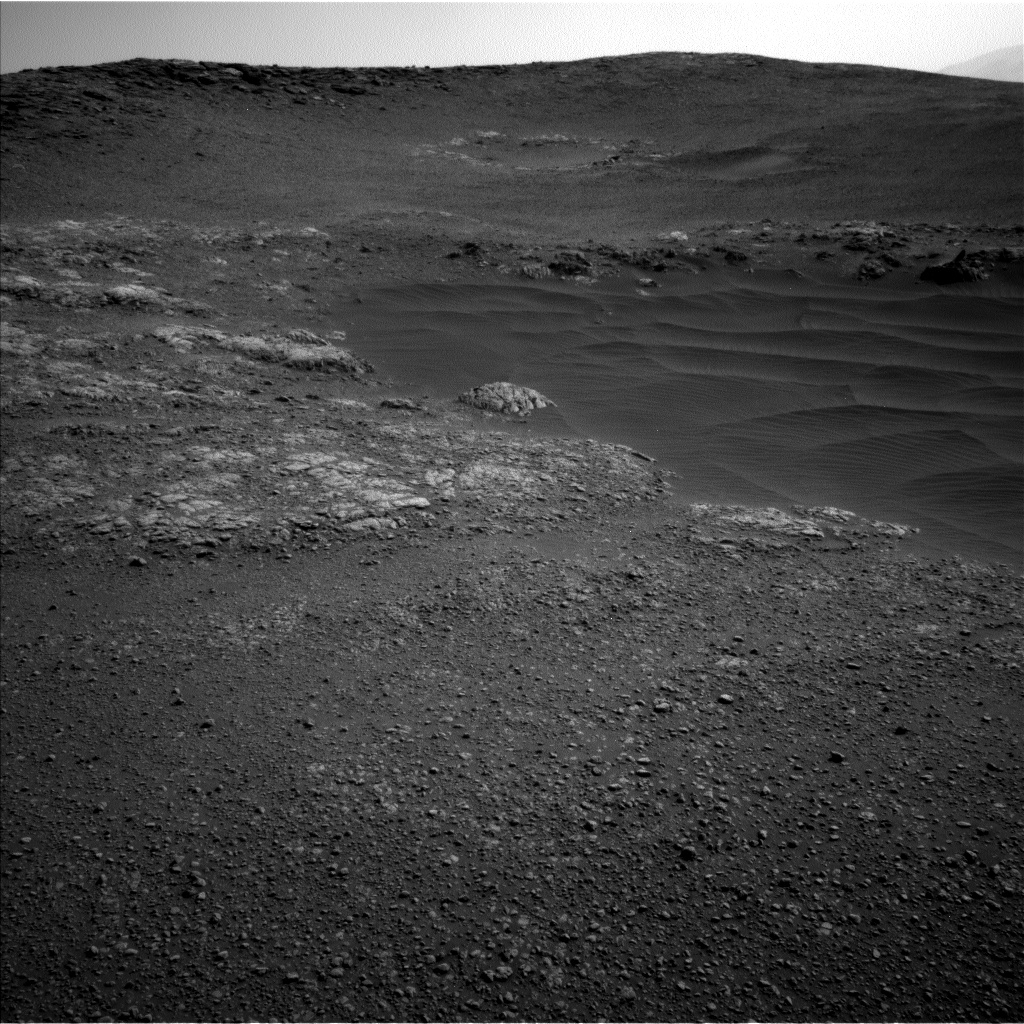 Curiosity Mars Rover: New Scenic Imagery