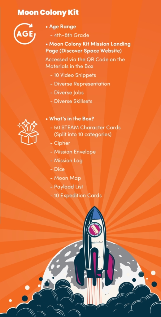 Moon Colony Kit for Students and Educators