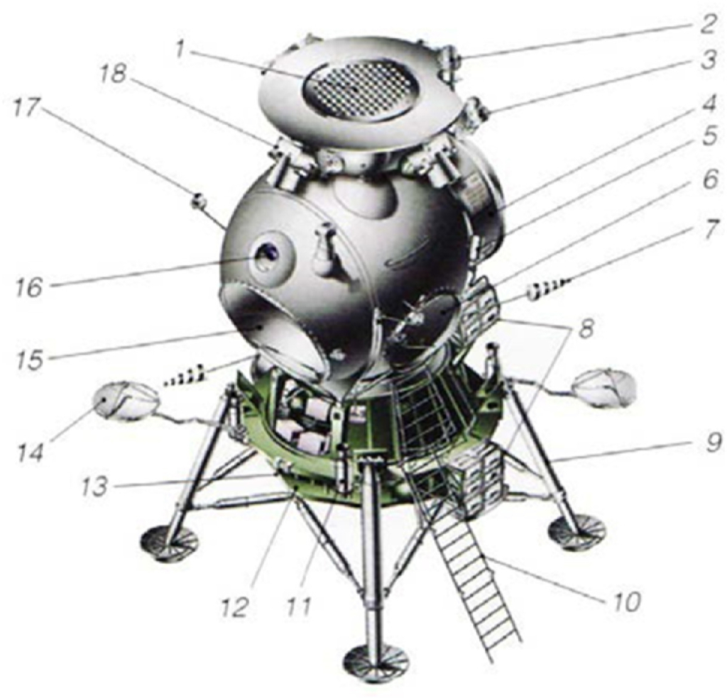 Reflections on Moon Base Designs