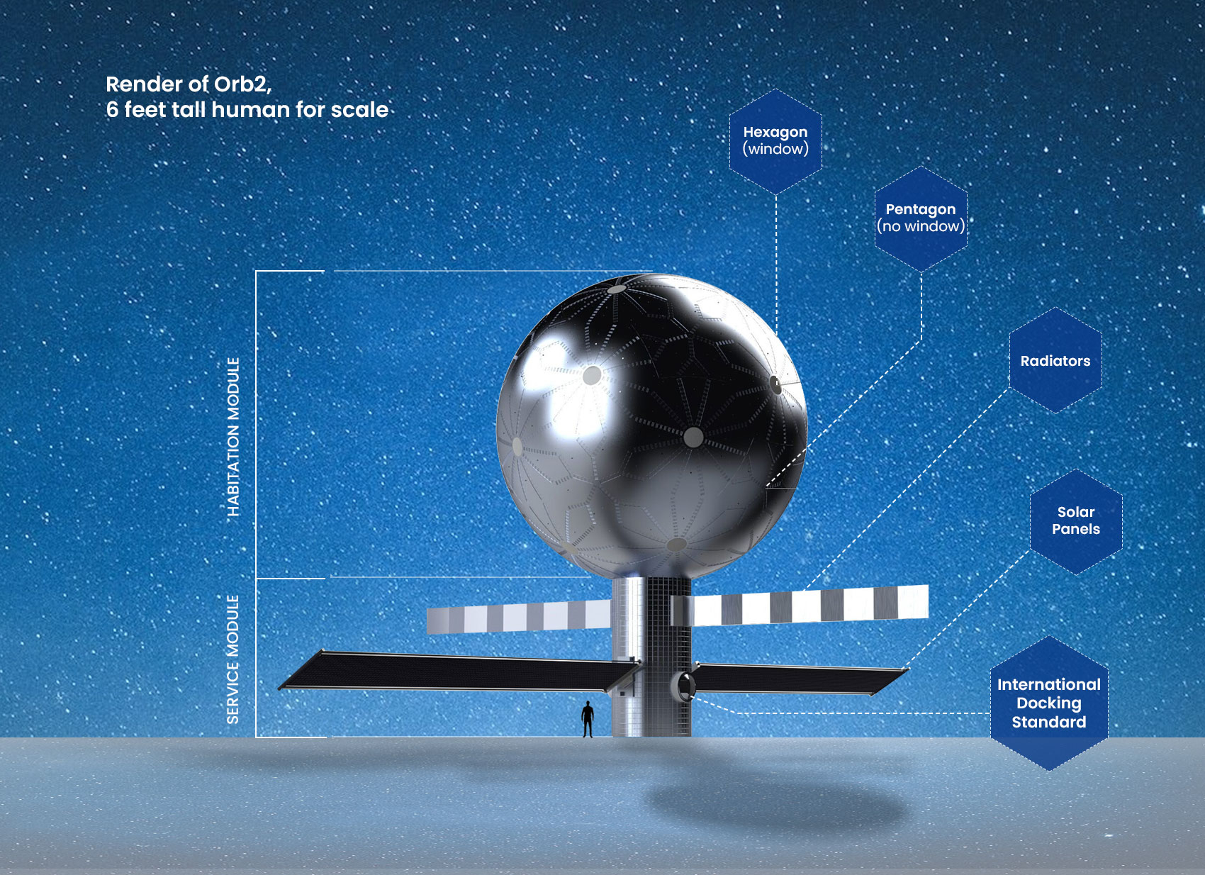 Space Stations: Spherical Design Offers Large Volume