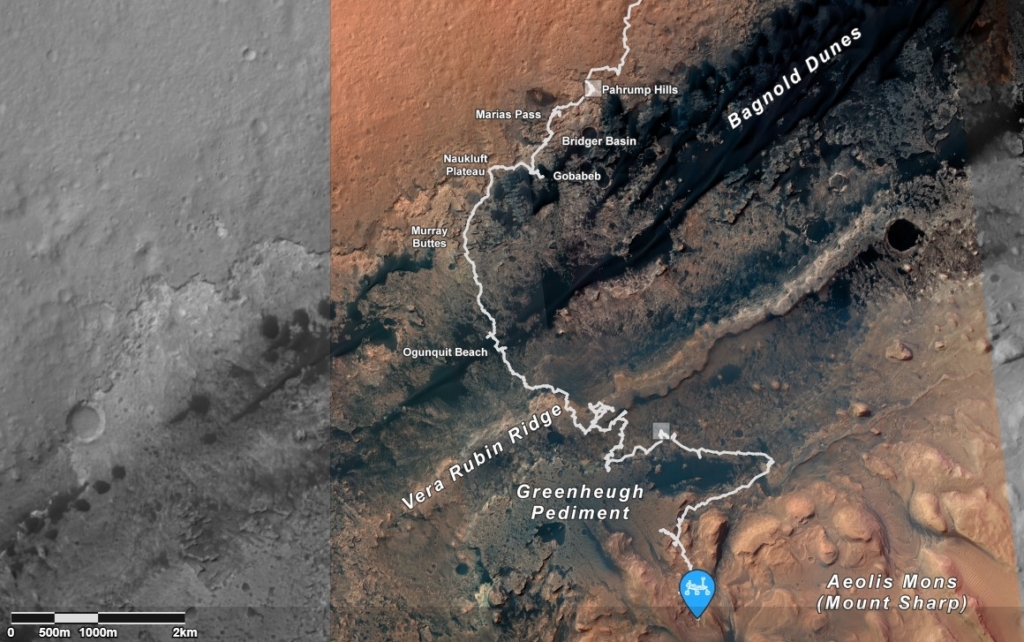 Curiosity Mars Rover: The Road Ahead