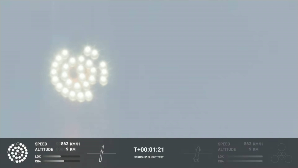 Wait a Minute: Starship – Failure, Fireball, Rapid Scheduled Disassembly?