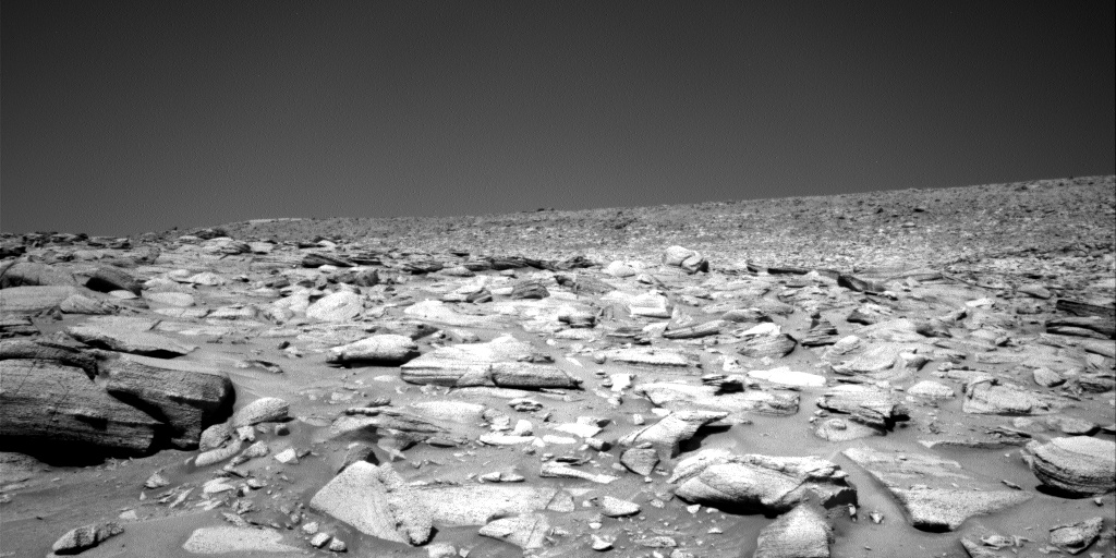 Curiosity Mars Rover: New Route