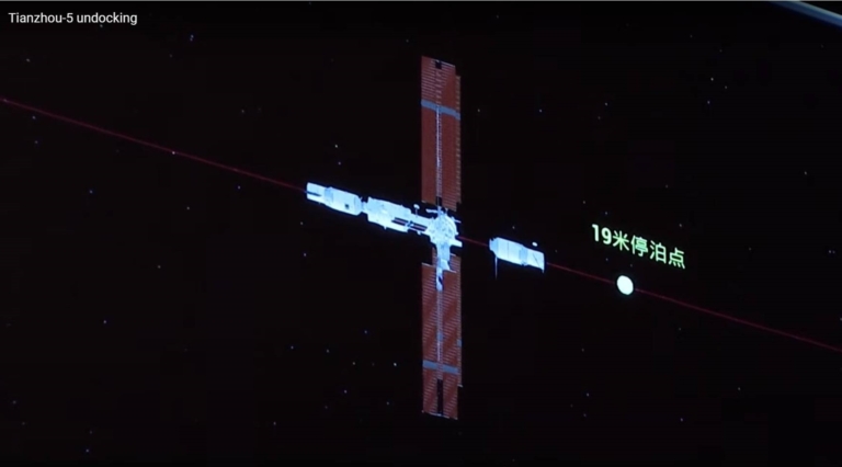 China Space Supply Ship: Controlled Re-entry
