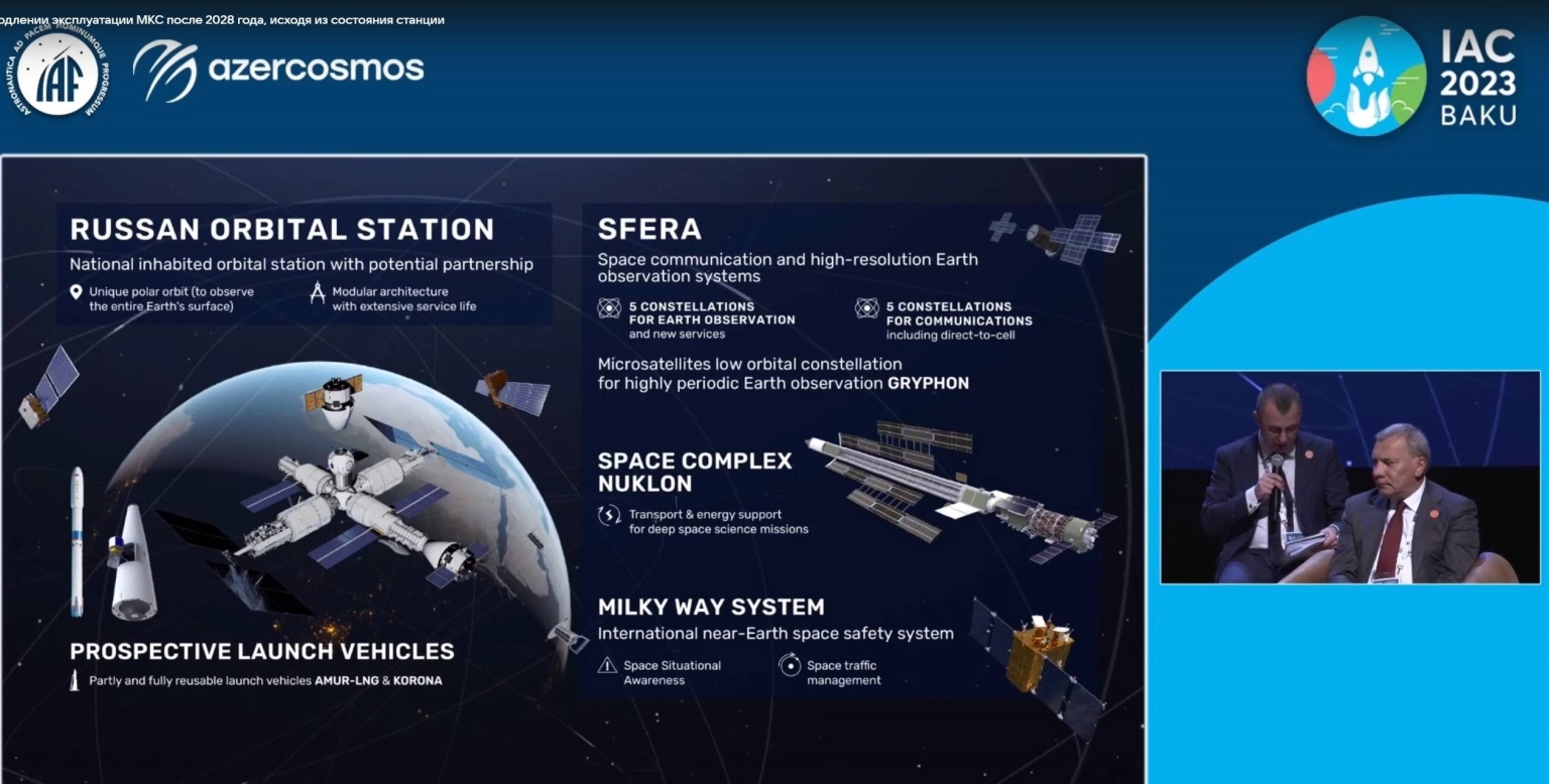 Russia’s Orbital Station: Plan Discussed