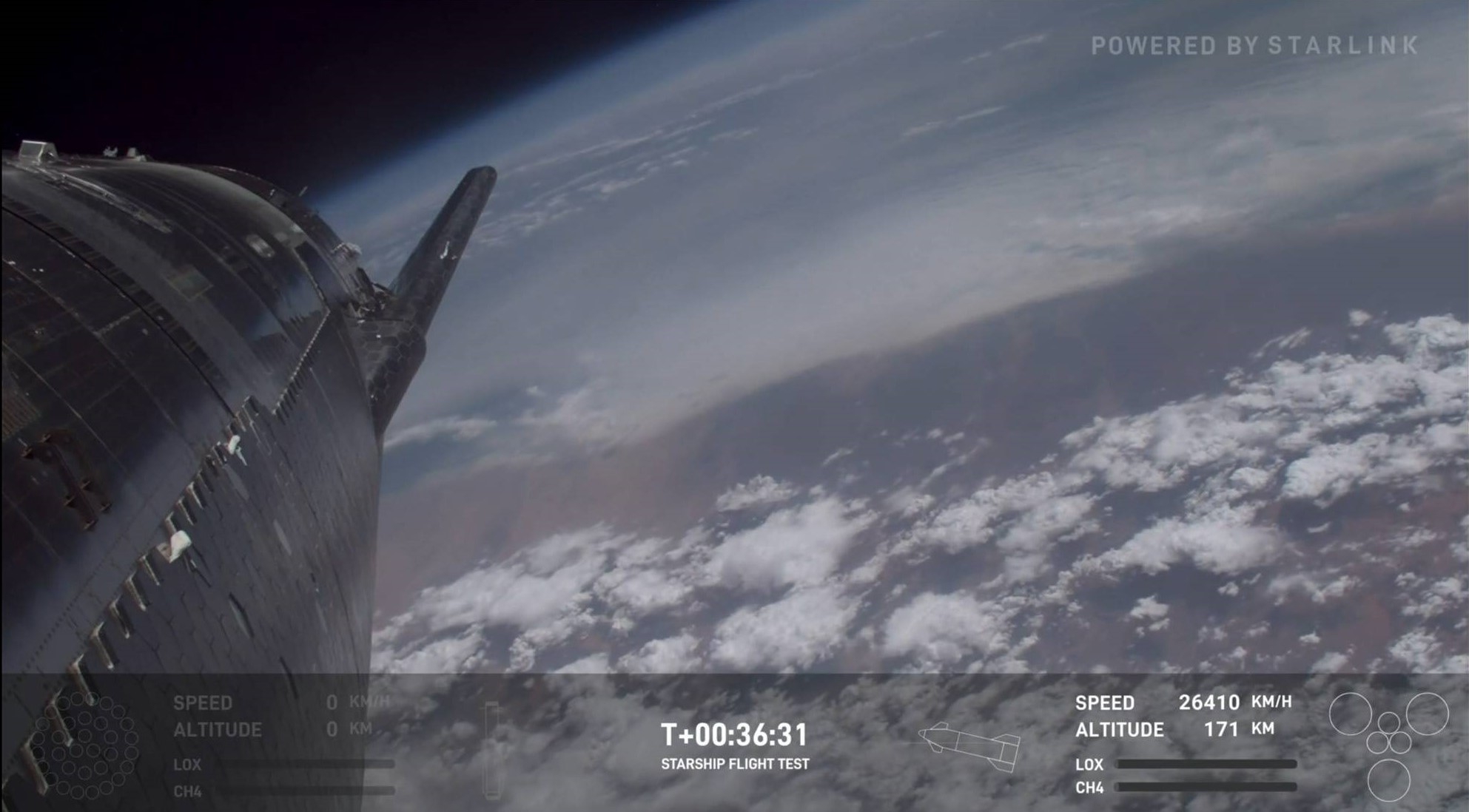 SpaceX Starship Test Flight 5 Chalks Up Achievements