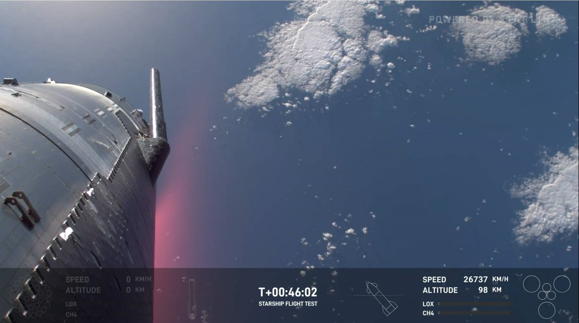 SpaceX Starship Test Flight 5 Chalks Up Achievements
