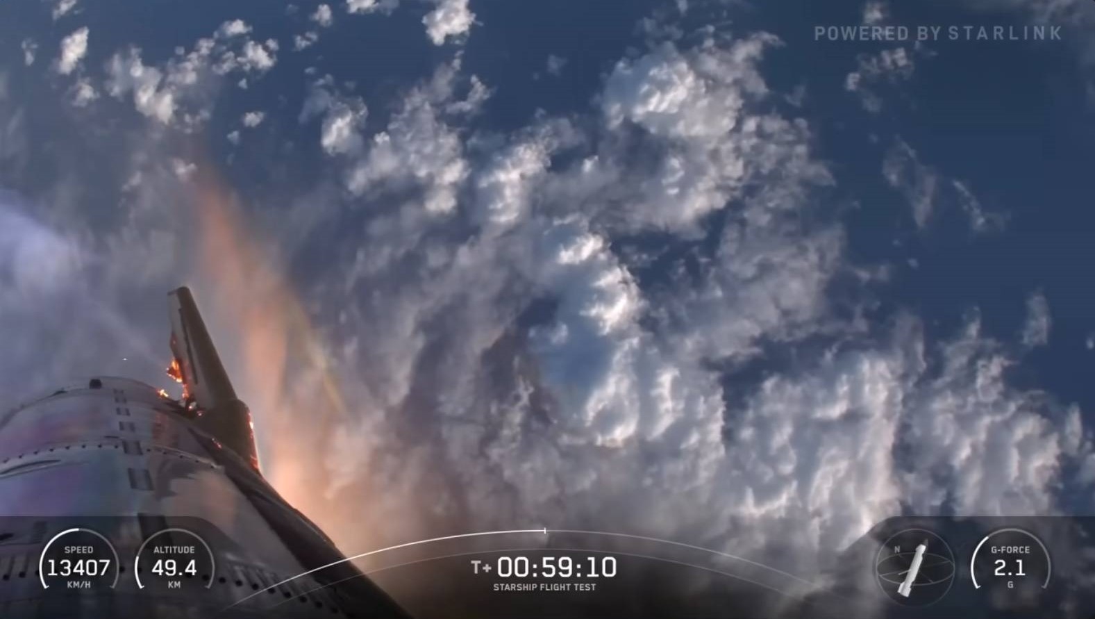 SpaceX Starship Flight 10: Milestones and Mishaps – Does the Flight ...