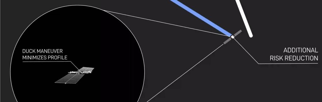 Stargaze: A Collision Avoidance System Announced by SpaceX