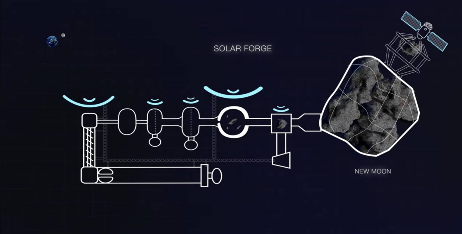 TransAstra’s “New Moon” Initiative: Mining Asteroids in Space - News ...